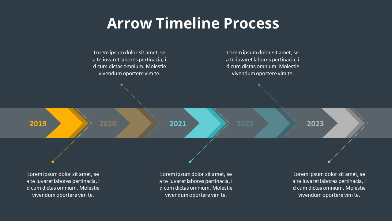 Chevron Timeline Process Diagram