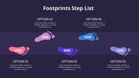 Footprint Infographics Diagram