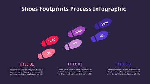 Footprint Infographics Diagram