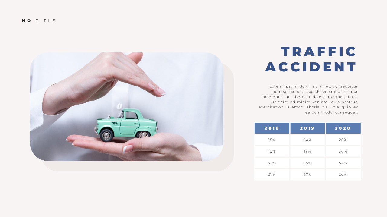 Insurance Service Business plan PPT Templates