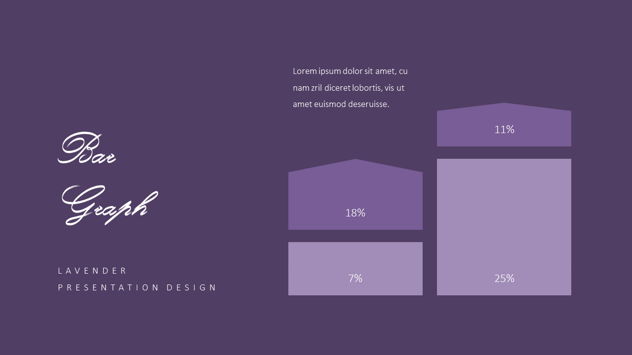 Lavender Presentation PowerPoint Templates Design|Lifestyle