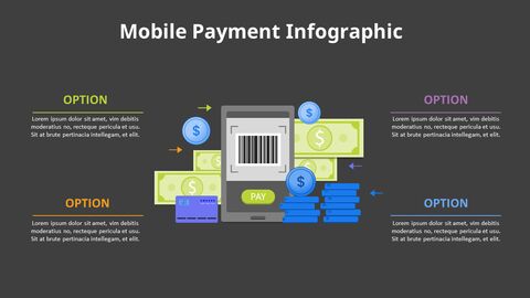 Diagrama de infografías de banca telefónica