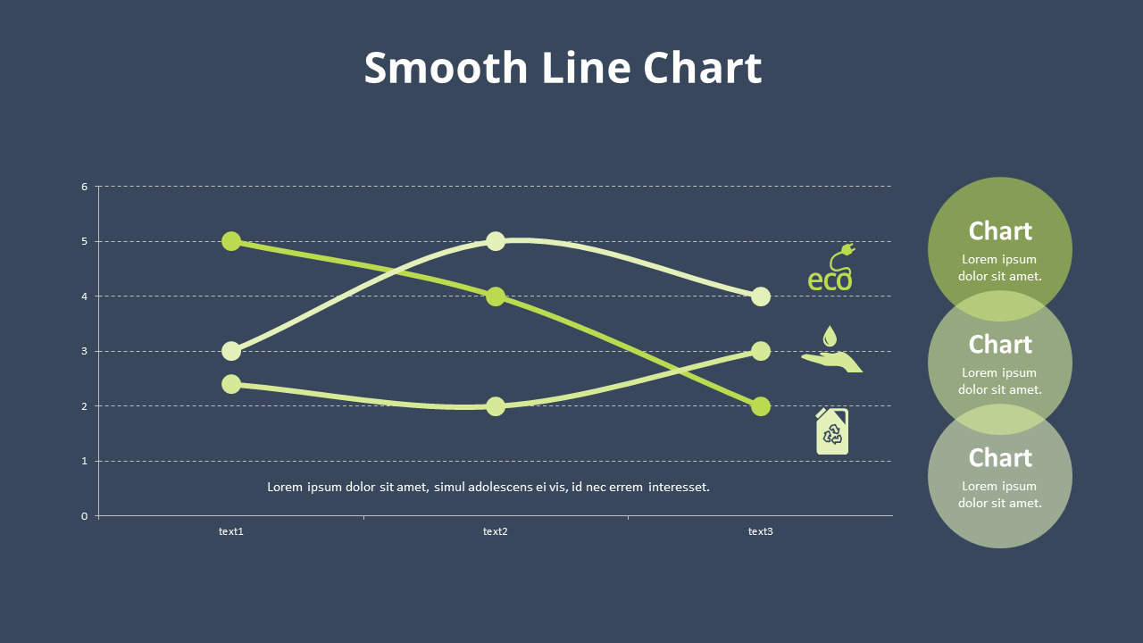 3 Line Chart with List