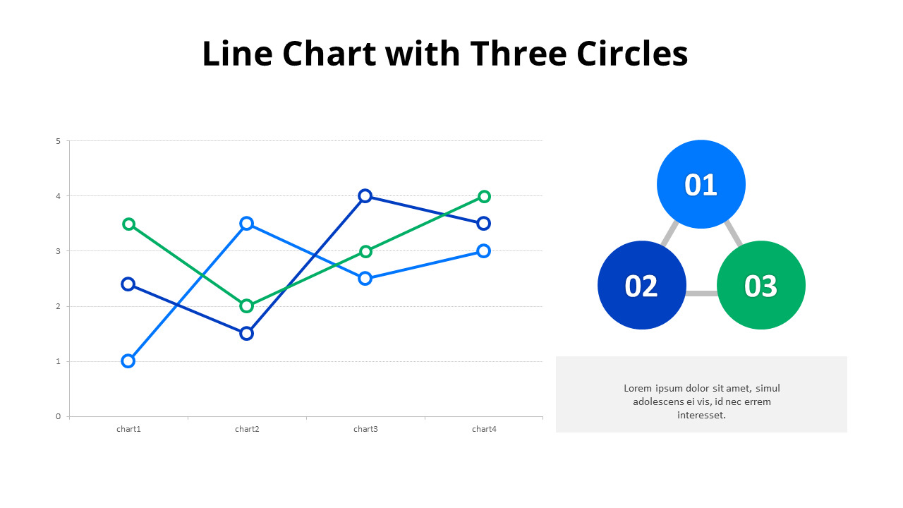 3 Straight Line chart