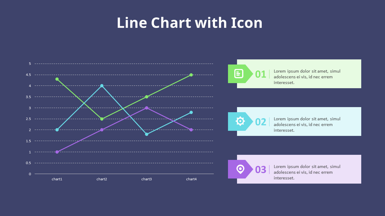 3 Straight Line chart