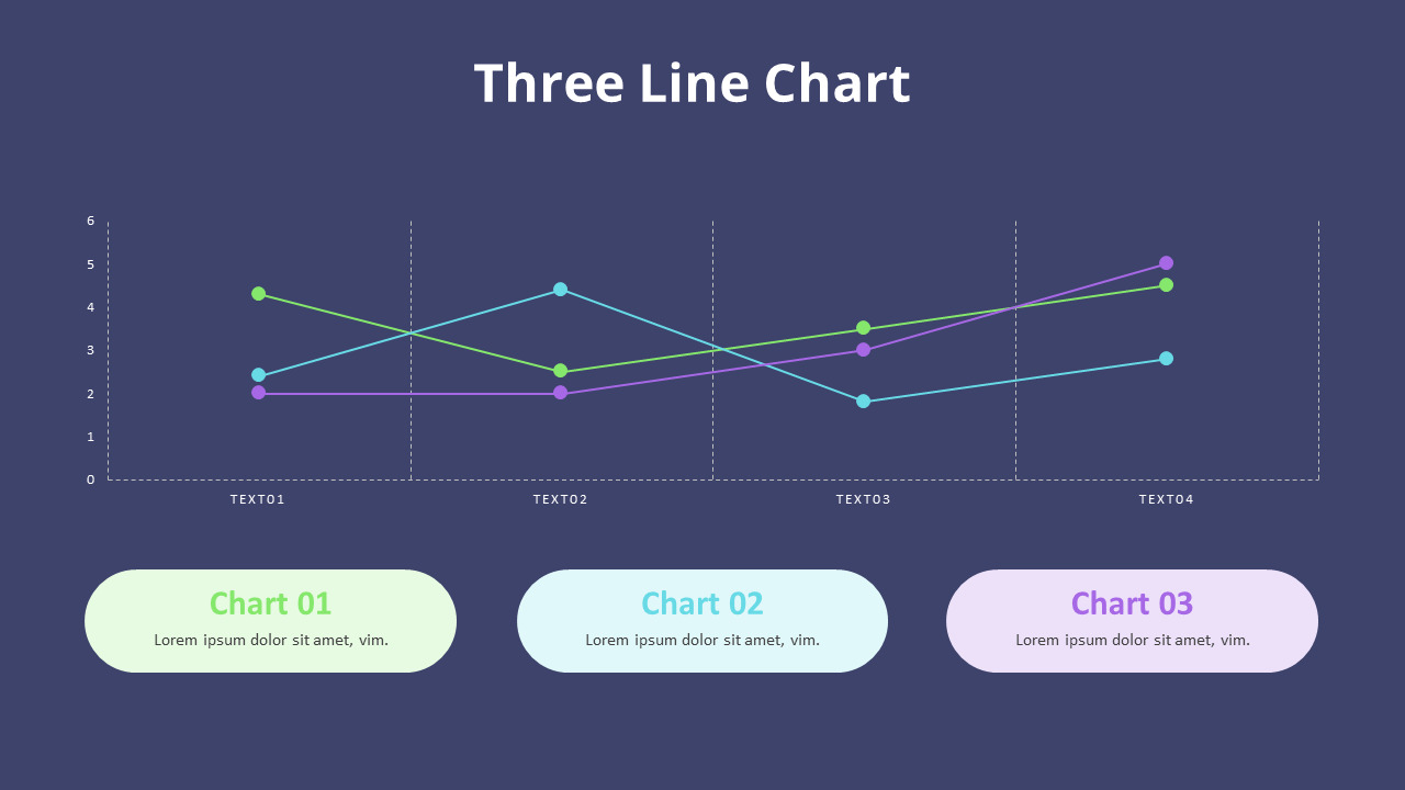 3 Straight Line chart