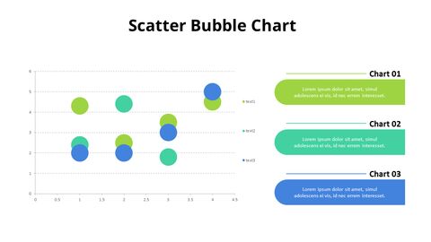 3Color Bubble Chart