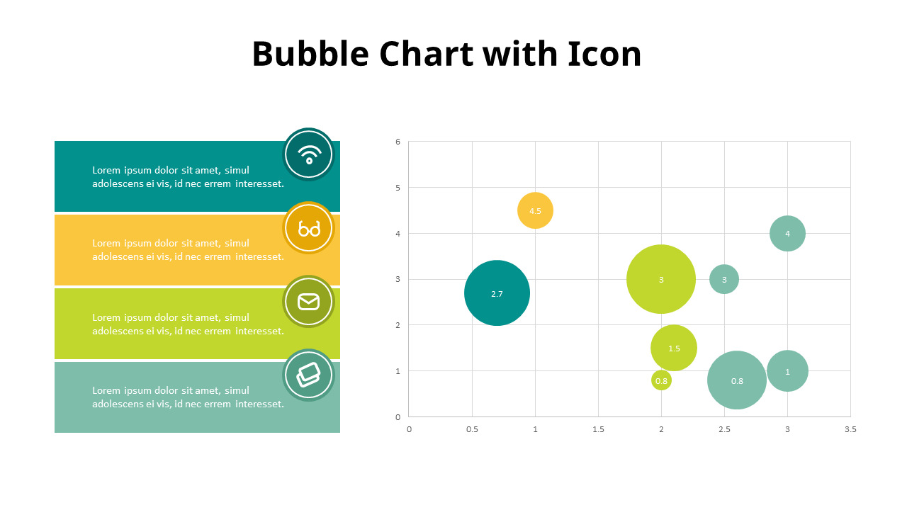 Powerpoint Bubble Chart