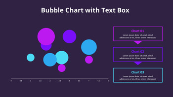 4 Step Bubble Chart