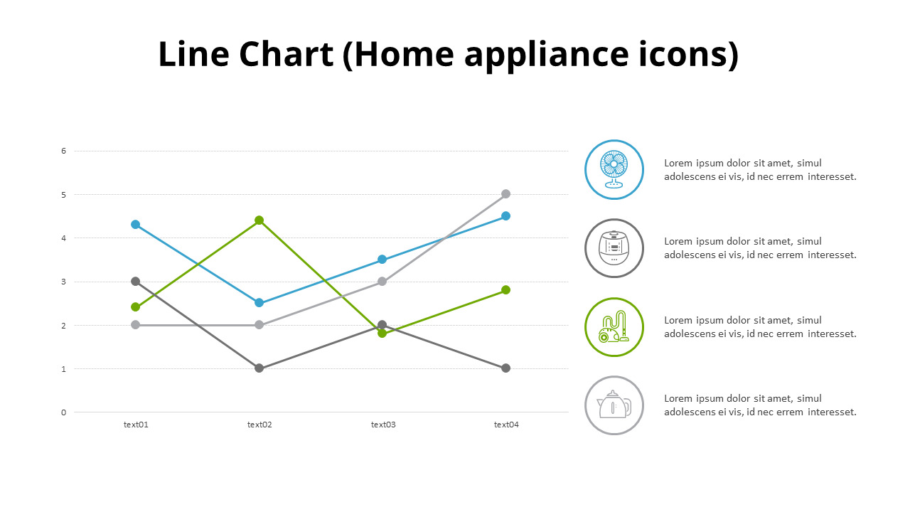 4 Straight Line chart