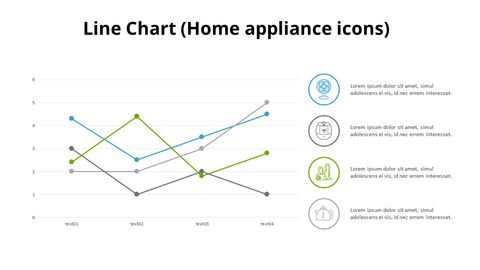4 Straight Line chart