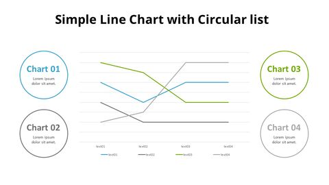 4 Straight Line chart