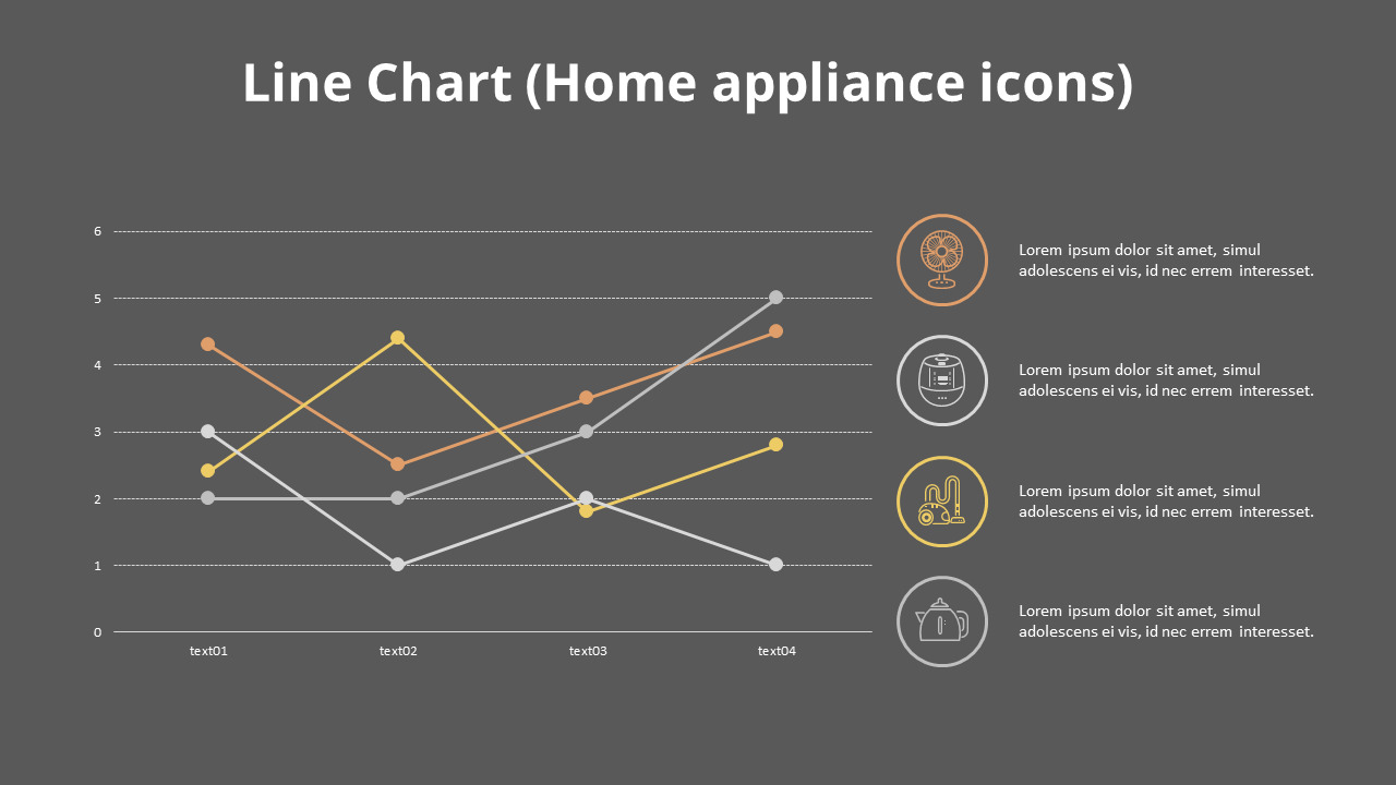 4 Straight Line chart