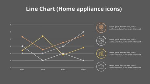 4 Straight Line chart