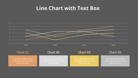 4 Straight Line chart