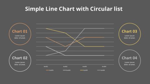 4 Straight Line chart