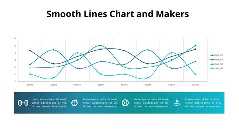 4 Wave Line Charts