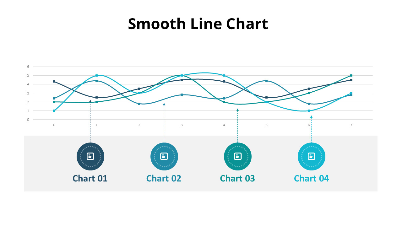 4 Wave Line Charts