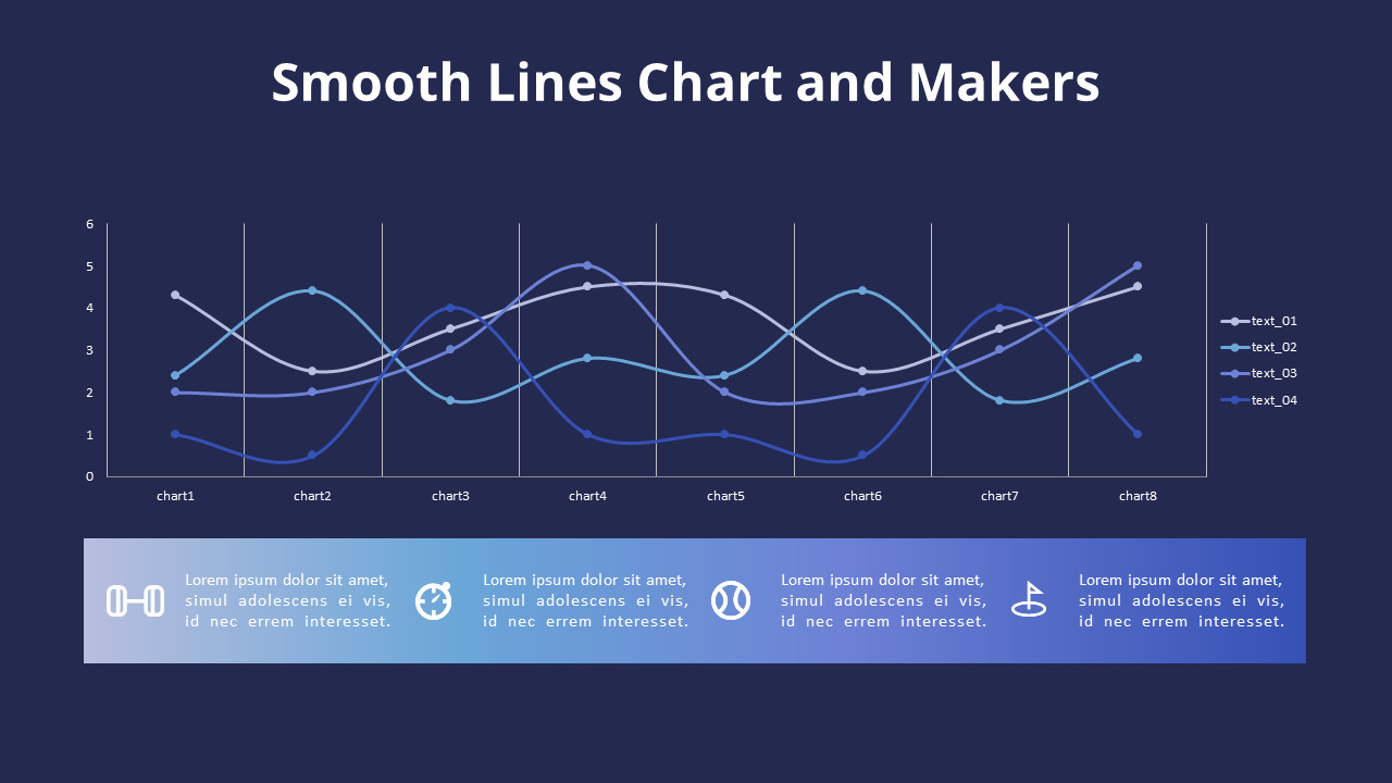 4 Wave Line Charts