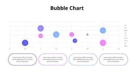 Bubble Chart with List