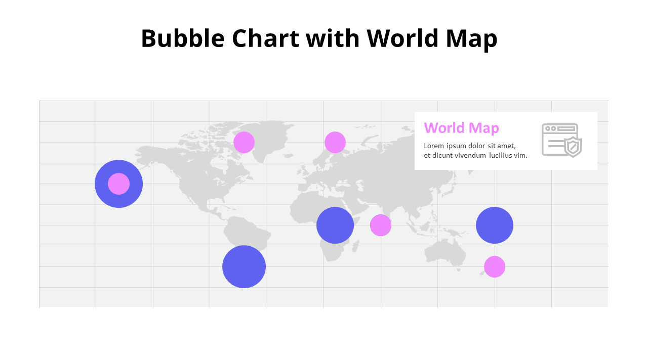 Bubble Chart World A Complete Guide To Bubble Charts | Atlassian
