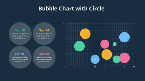 Bubble Chart with List