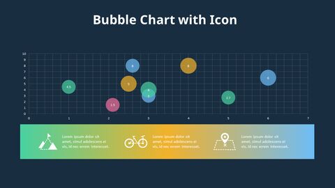 Bubble Chart with List
