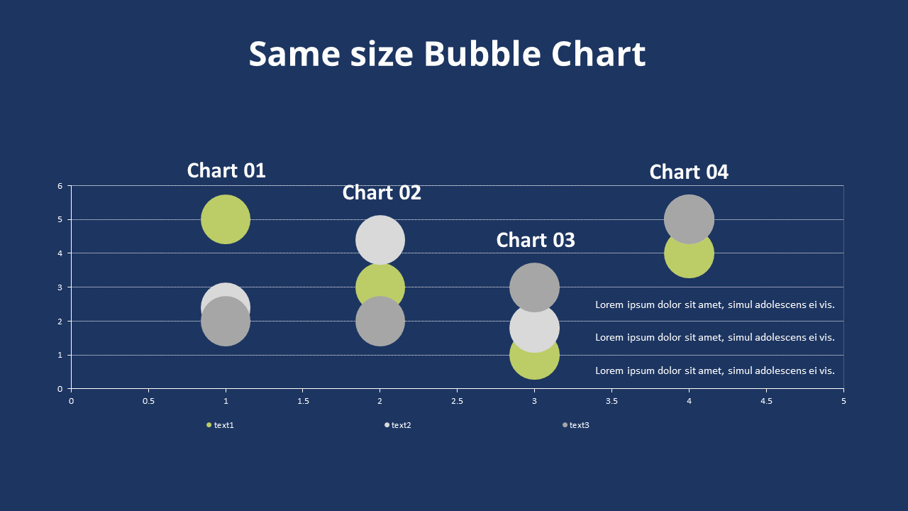 Color Point Bubble Chart