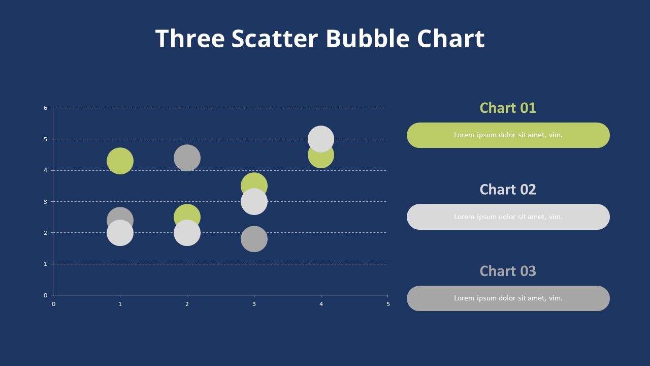 Color Point Bubble Chart