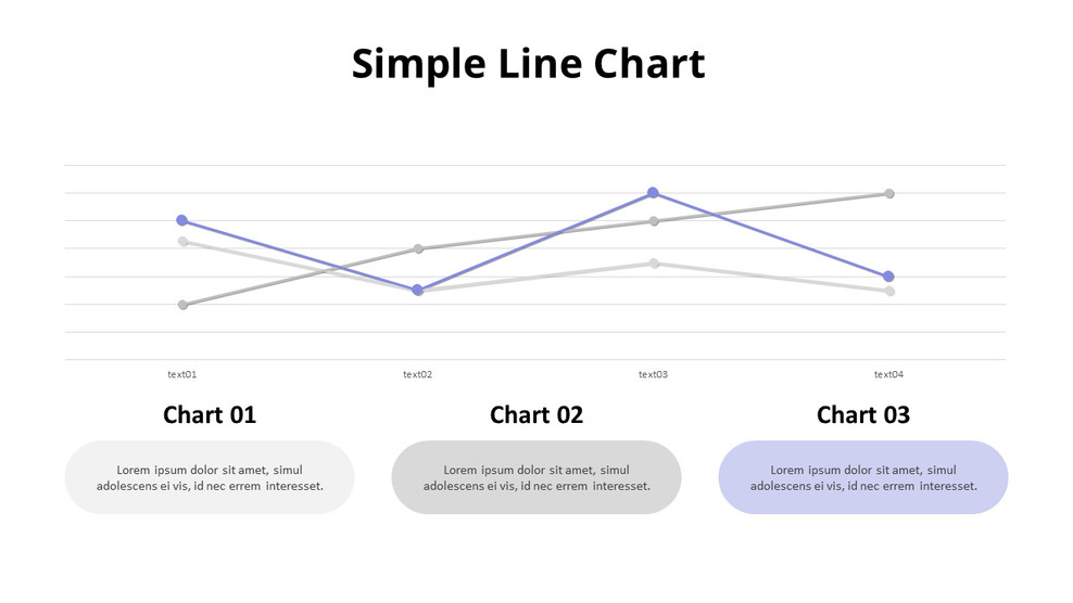 Data Point Line chart