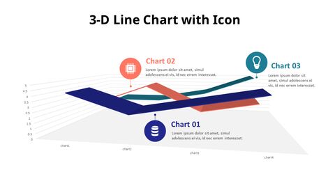 Four 3D Line chart