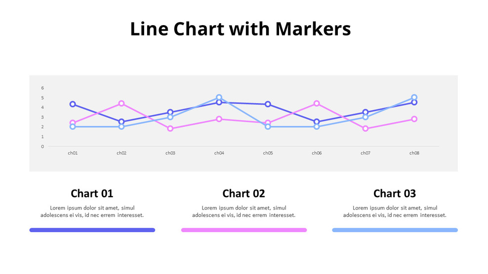 Line Chart with 3 List
