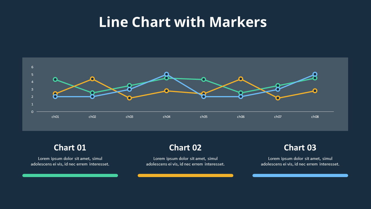 Line Chart with 3 List