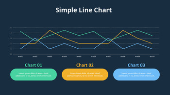Line Chart with 3 List