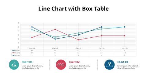 Line Chart with Box Table