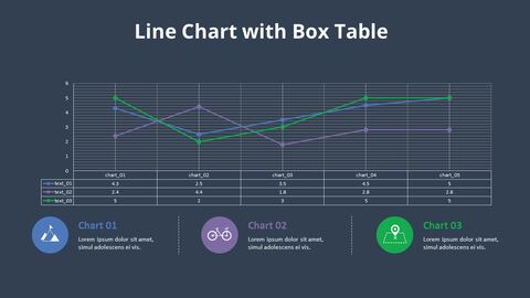 Line Chart with Box Table
