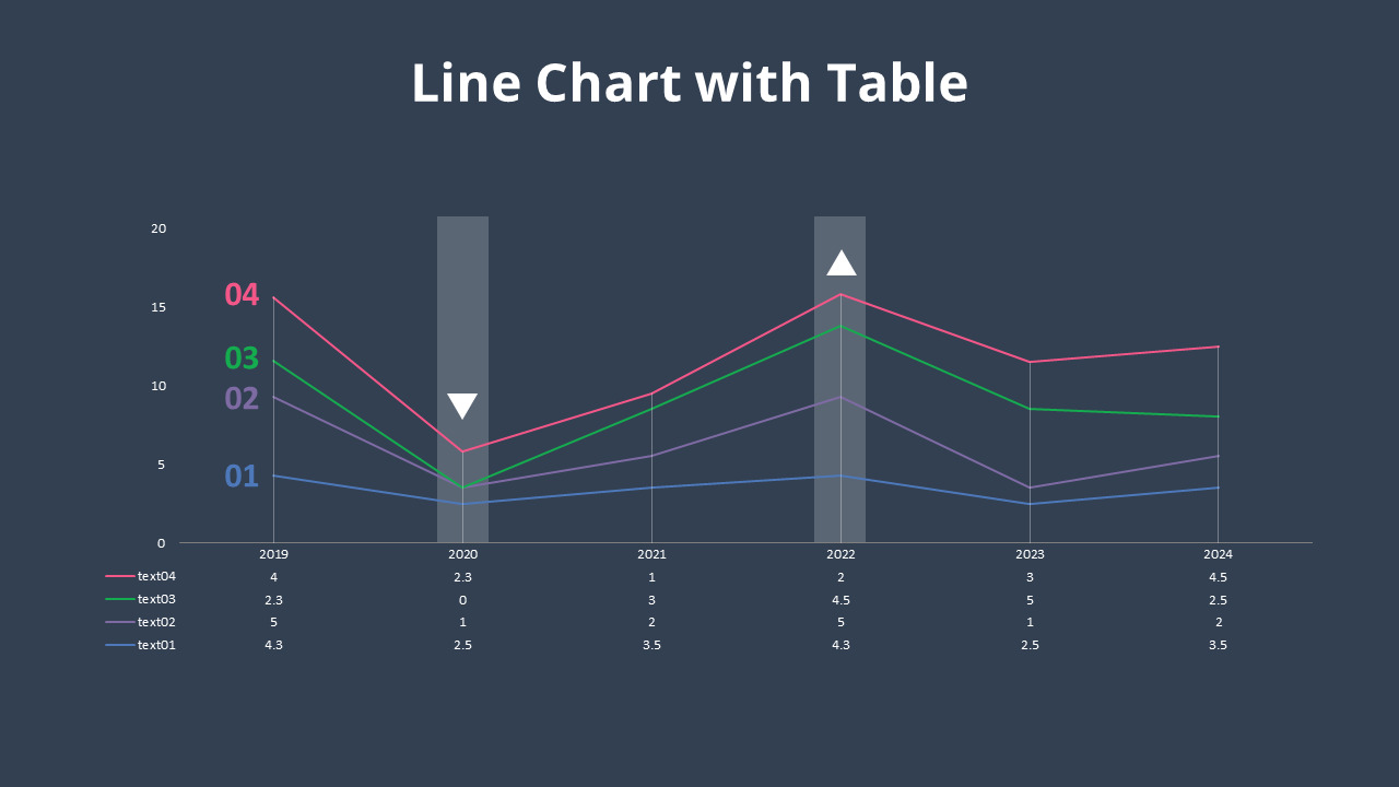 Line Chart with Box Table