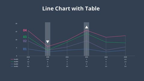 Line Chart with Box Table