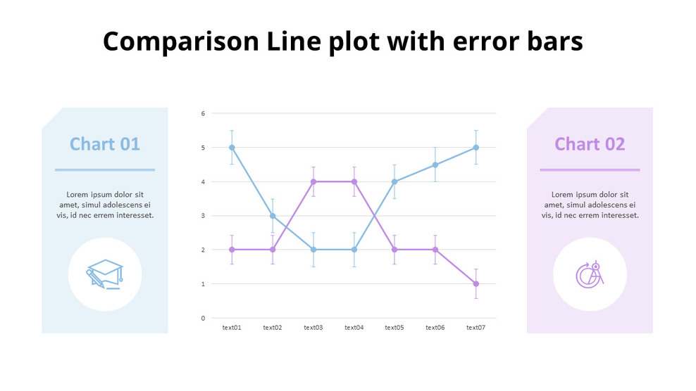 Line Chart with error bars