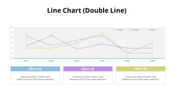 Line Chart with error bars