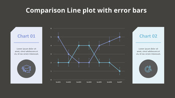 Line Chart with error bars
