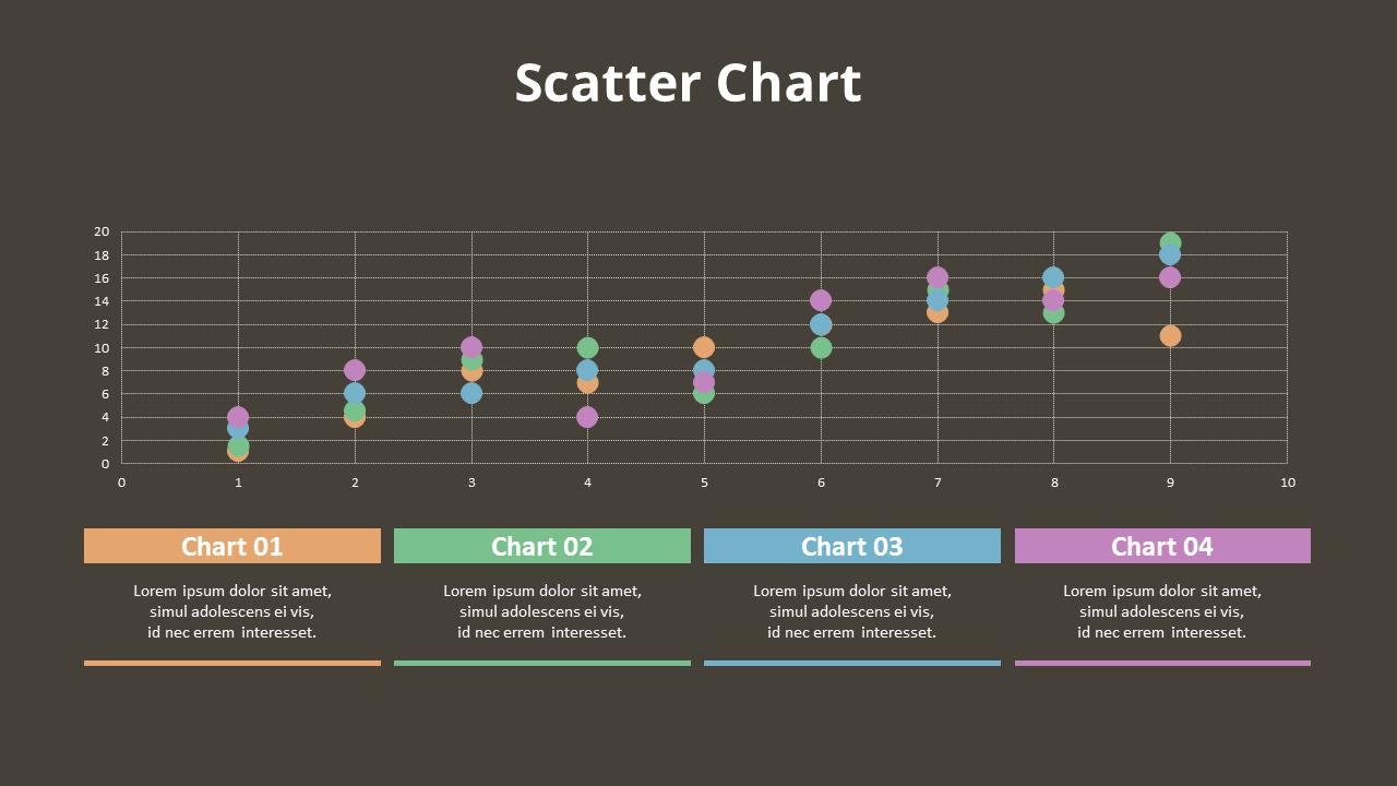 Rising Scatter Chart|Bubble