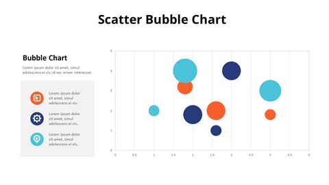 Scatter Bubble Chart