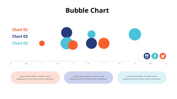 Scatter Bubble Chart