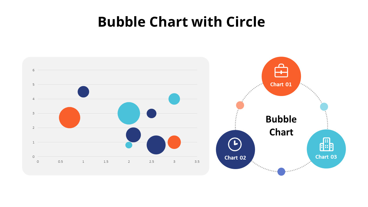 Scatter Bubble Chart