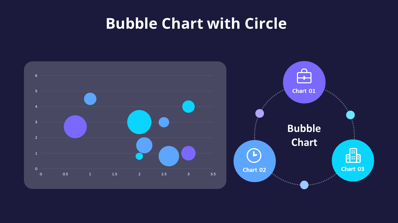 Scatter Bubble Chart