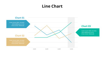 Section Line chart