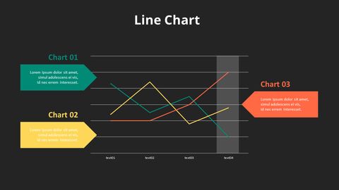 Section Line chart