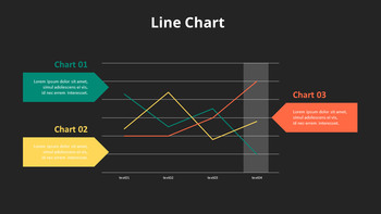 Section Line chart