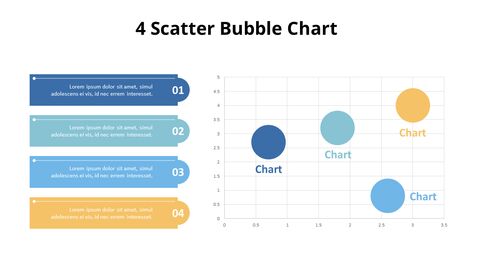 Simple Bubble Chart